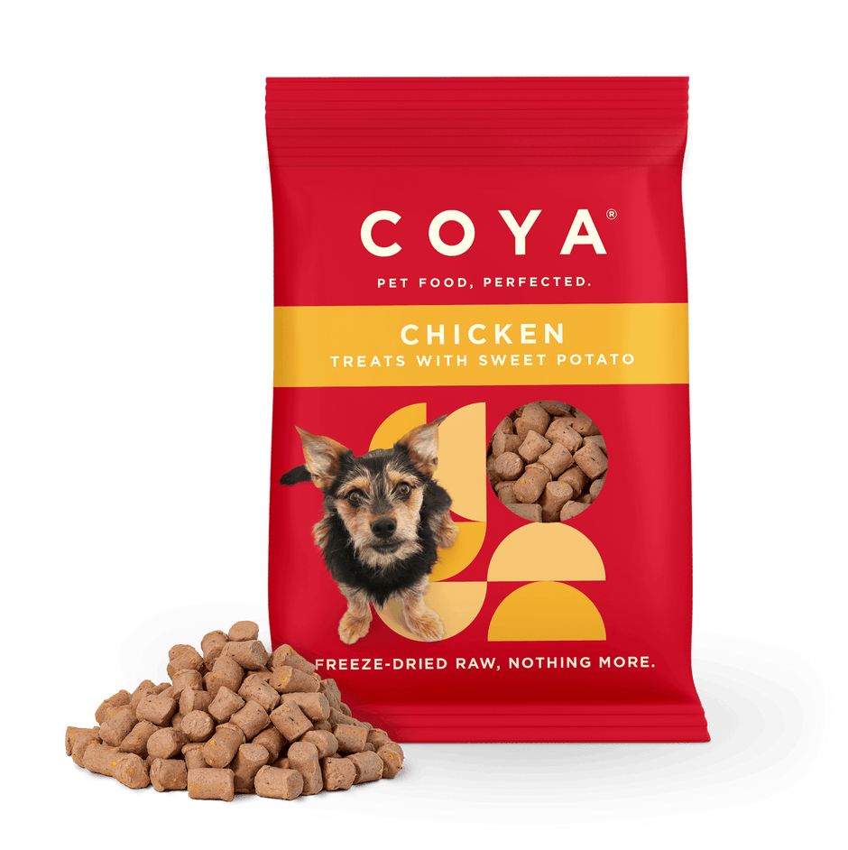 Products – COYA