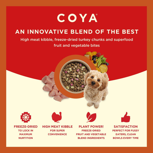 COYA Adult Kibble Plus - Turkey - More than just Kibble