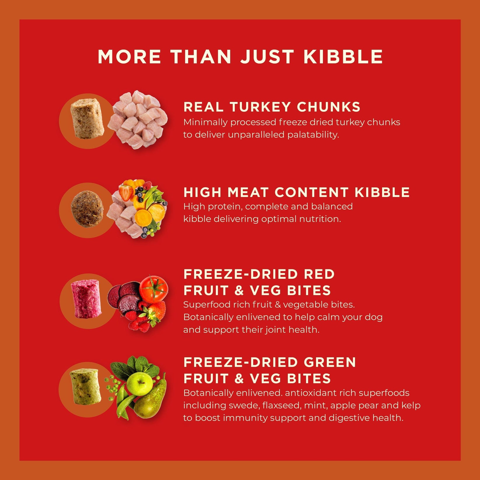 COYA Adult Kibble Plus - Turkey - More than just Kibble
